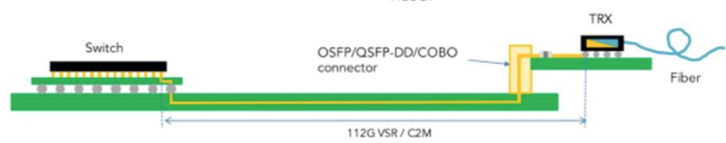 ICT百科 – 通信与信息领域内的知识性网站